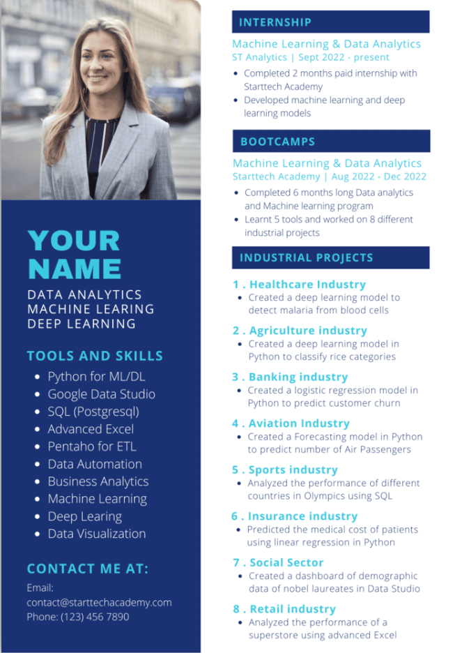 Internship Program – Start-Tech Academy